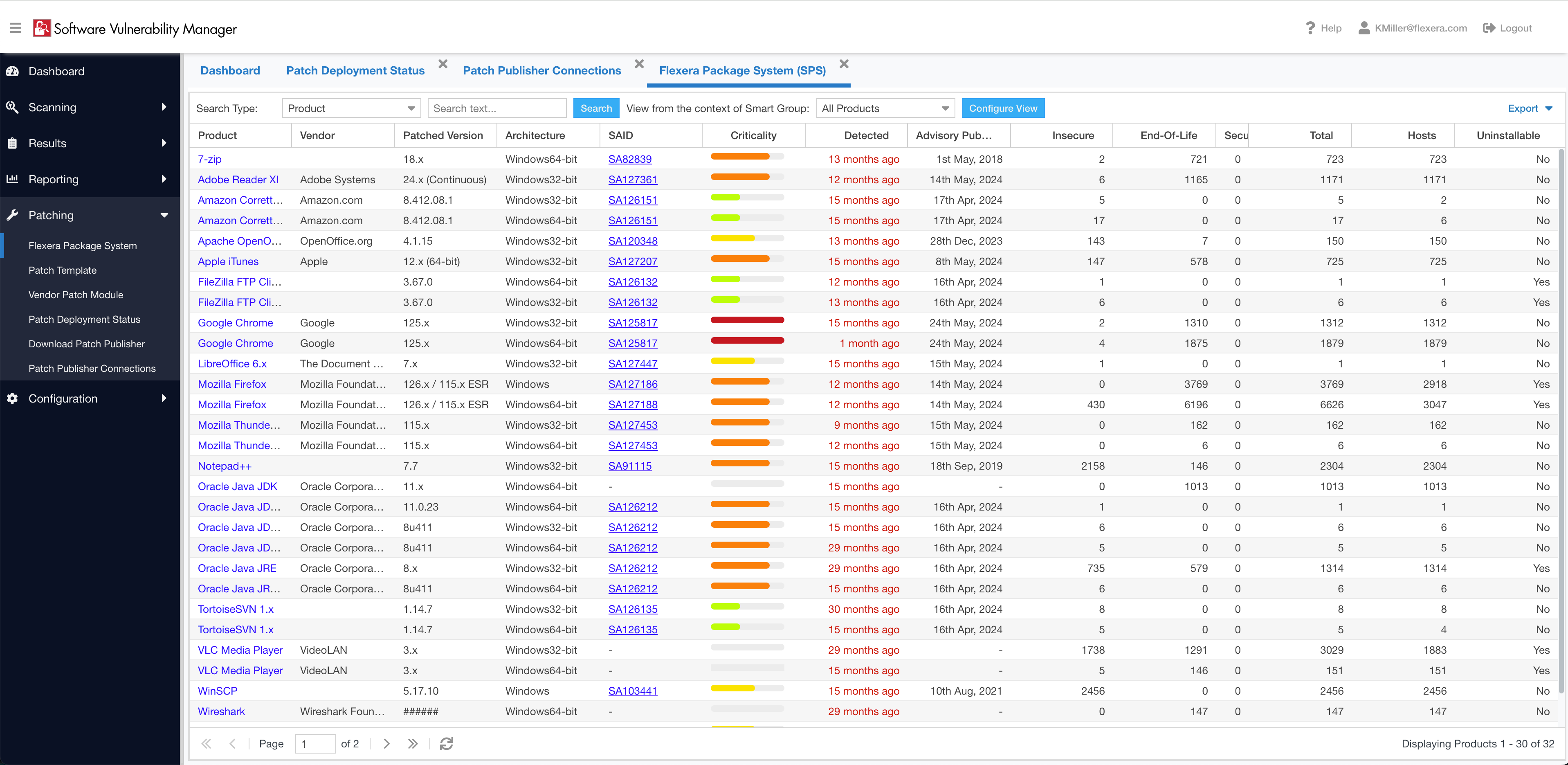 Comprehensive Software Vulnerability Management & Patch Automation | Flexera